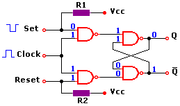 Circuitos Flip-Flops. :: MECATRONIX