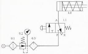 "APRENDER A PROGRAMAR CIRCUITOS NEUMATICOS CON SENSORES" :: MECATRONIX